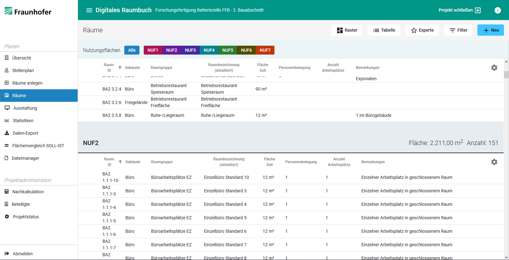 3 Digitales Raumbuch: Übersicht der Räume und Bereiche Mittelstand ...