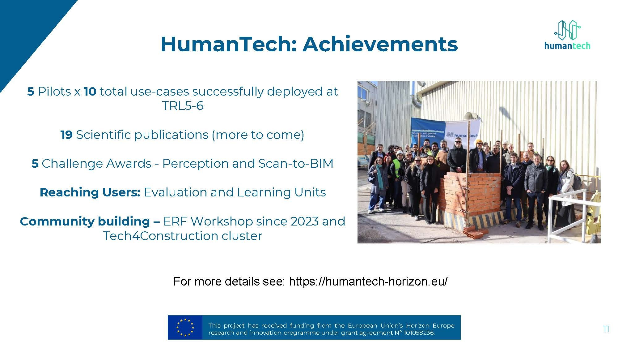 HumanTech Horizon Europe Mittelstand-Digital Zentrum Bau
