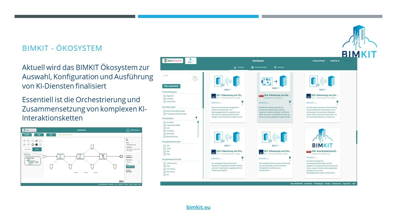 BIMKIT - Bestandsmodellierung von Gebäuden und Infrastrukturbauwerken Mittels KI zur Generierung ...